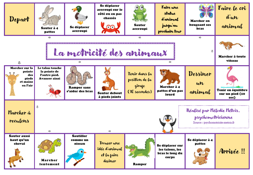 Motricité des animaux